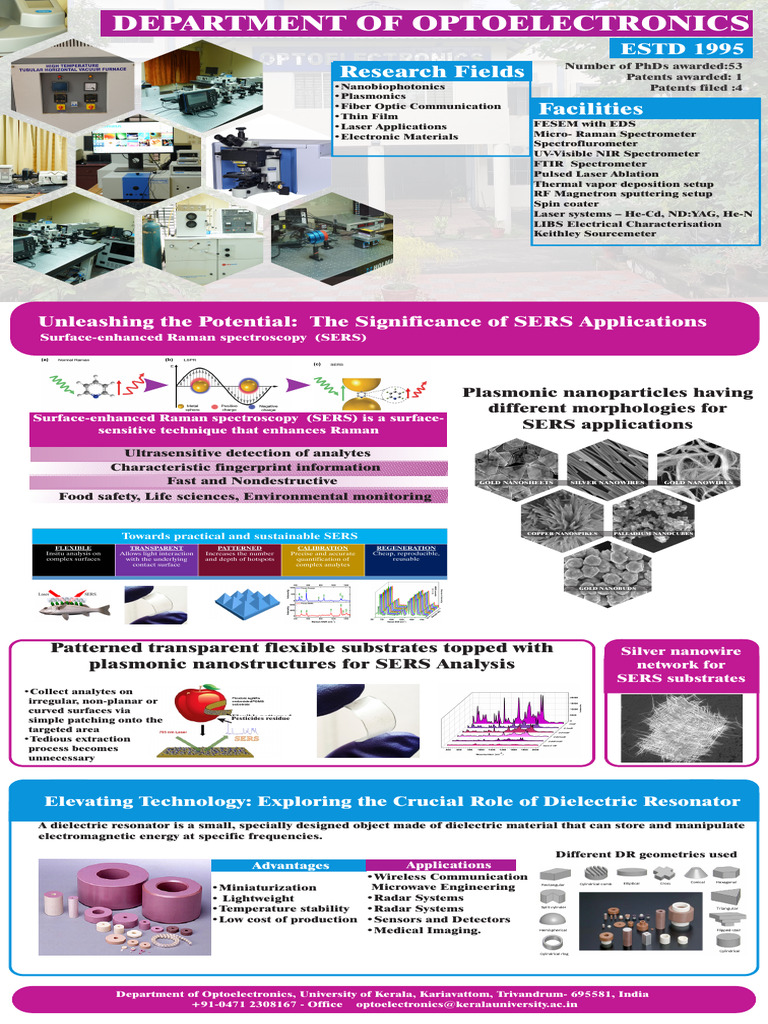 Dept Poster Rev01 | PDF | Raman Spectroscopy | Nanoparticle