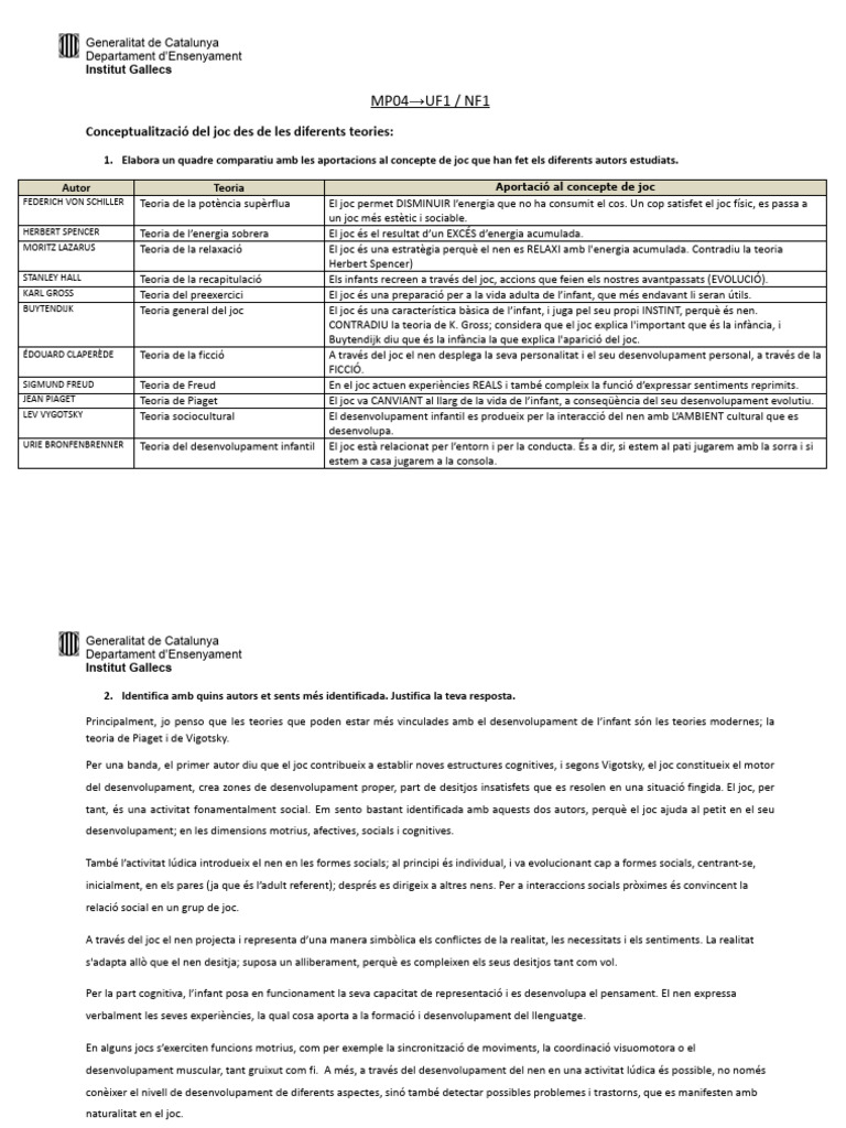 MP04 Bea TeoriaJoc Autors PDF | PDF