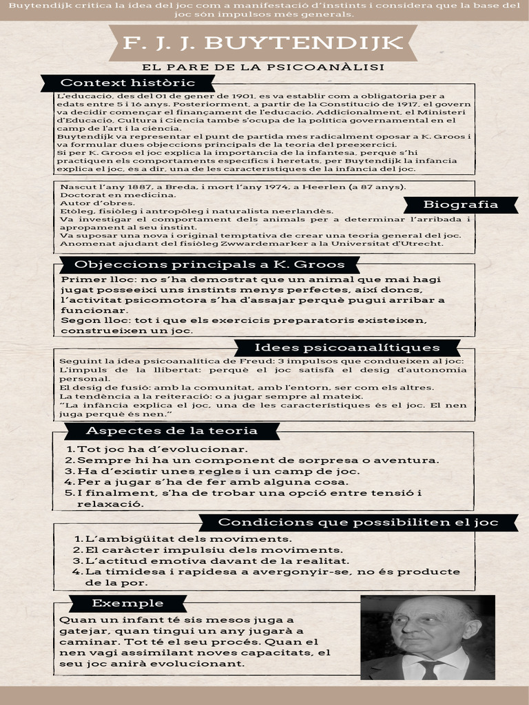 MP04 Bea Activ.4 Buytendijk | PDF