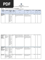 GAD Plan and Budget Sample Template For 2025 Updated | PDF | Physical ...