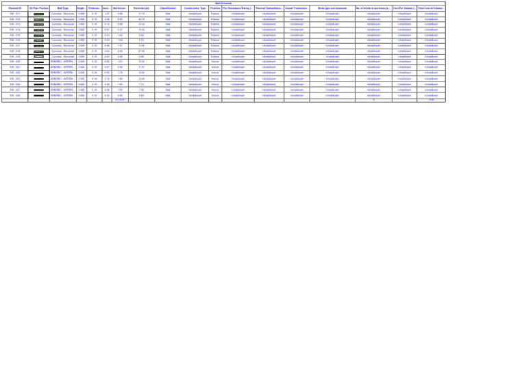 IES-01 Wall Schedule | PDF | Structural Engineering | Materials