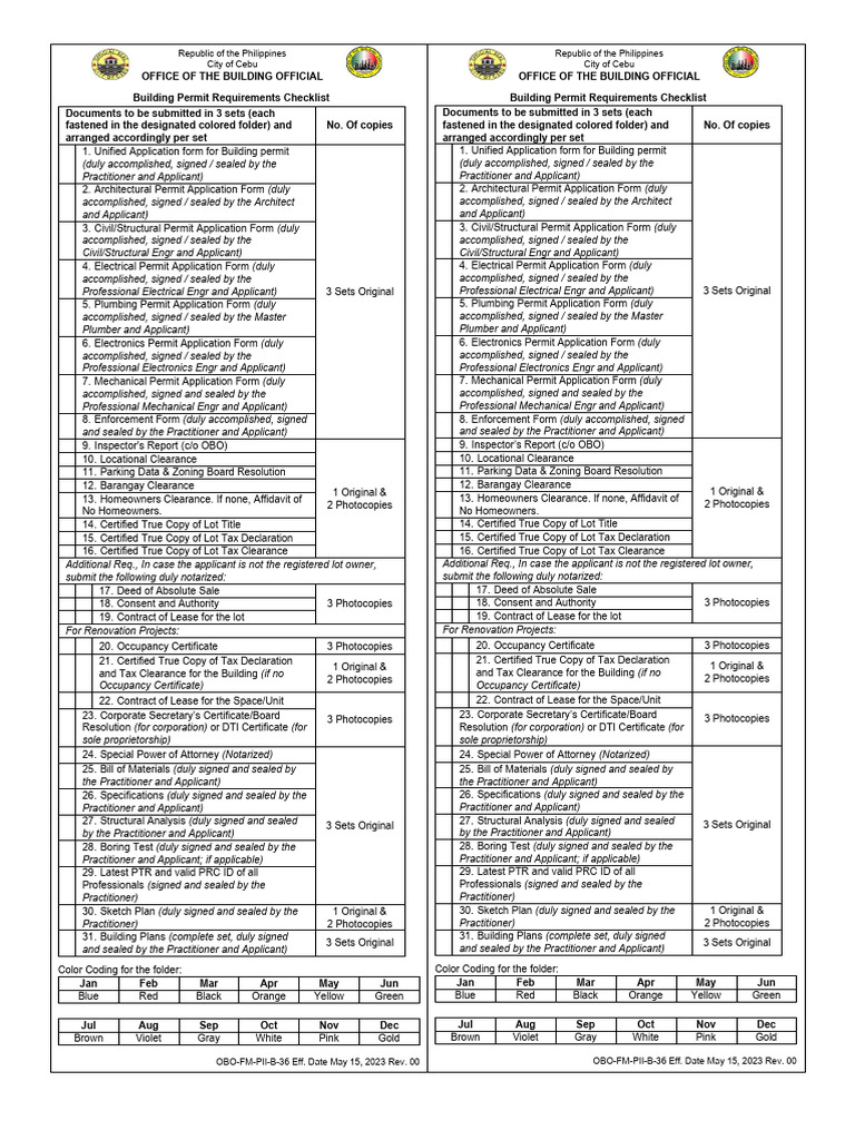 OBO - Building Permit Checklist | PDF | Notary Public