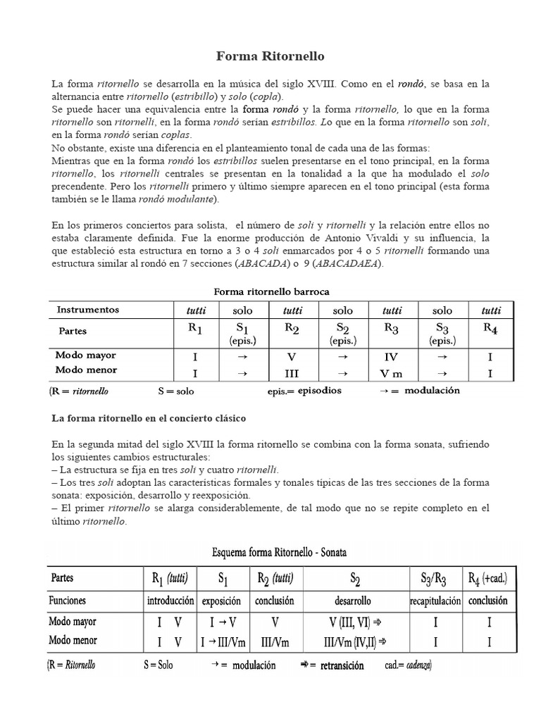 Forma Ritornello | PDF | Arte | Poesía