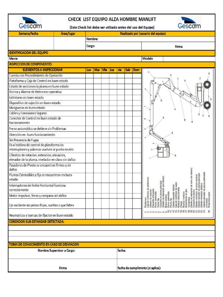 Check List Man Lift PDF | PDF