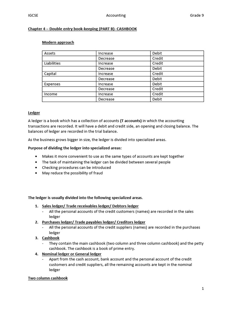 Chapter 4 Double Entry Book Keeping Part B Notes Pdf Debits And