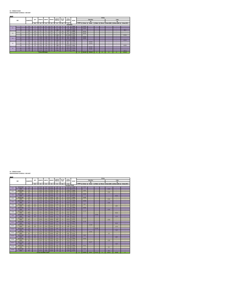 H1-End Unit Terrace House Reinf. (WBLFF + Column) | PDF