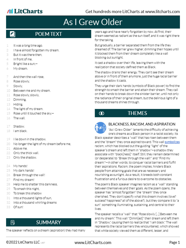 LitCharts As I Grew Older | PDF | Poetry | Harlem Renaissance