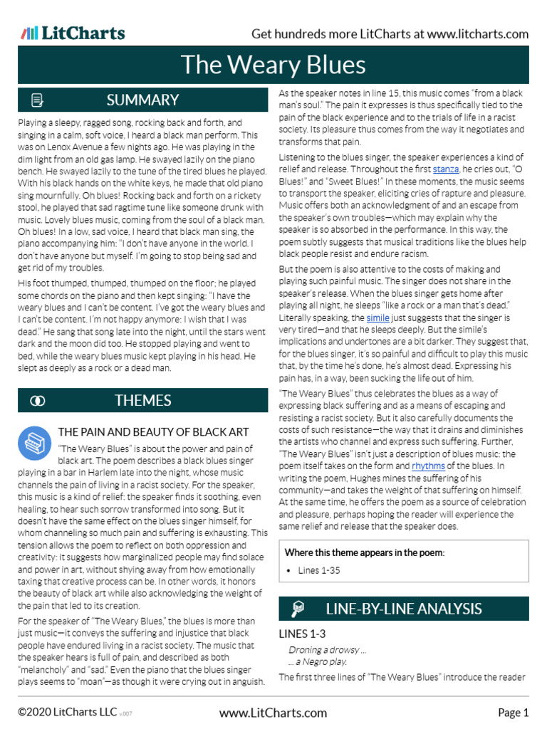 LitCharts The Weary Blues | PDF | Poetry | Rhyme