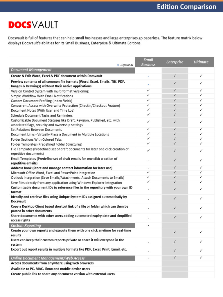 Docsvault Features List | PDF | World Wide Web | Internet & Web