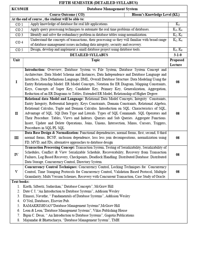 Aktu Btech Cse 5th Sem Syllabus | PDF | Parsing | Relational Database