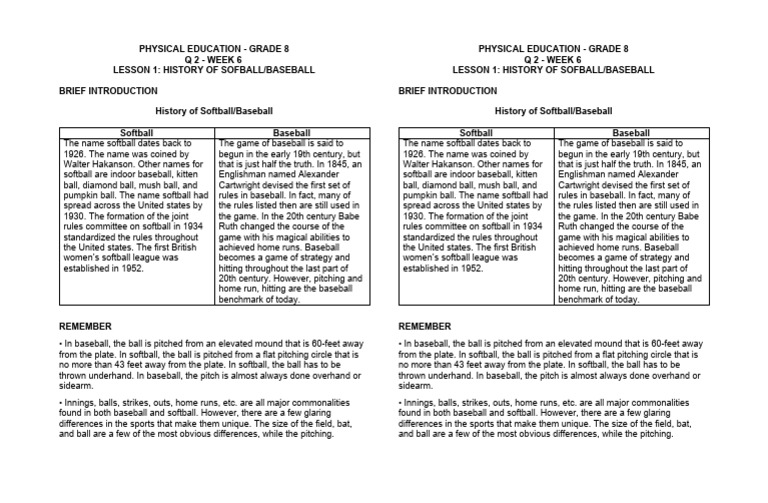 Physical Education Grade 8 Q2 Week 6 - Lesson 1 | PDF | Softball | Home Run