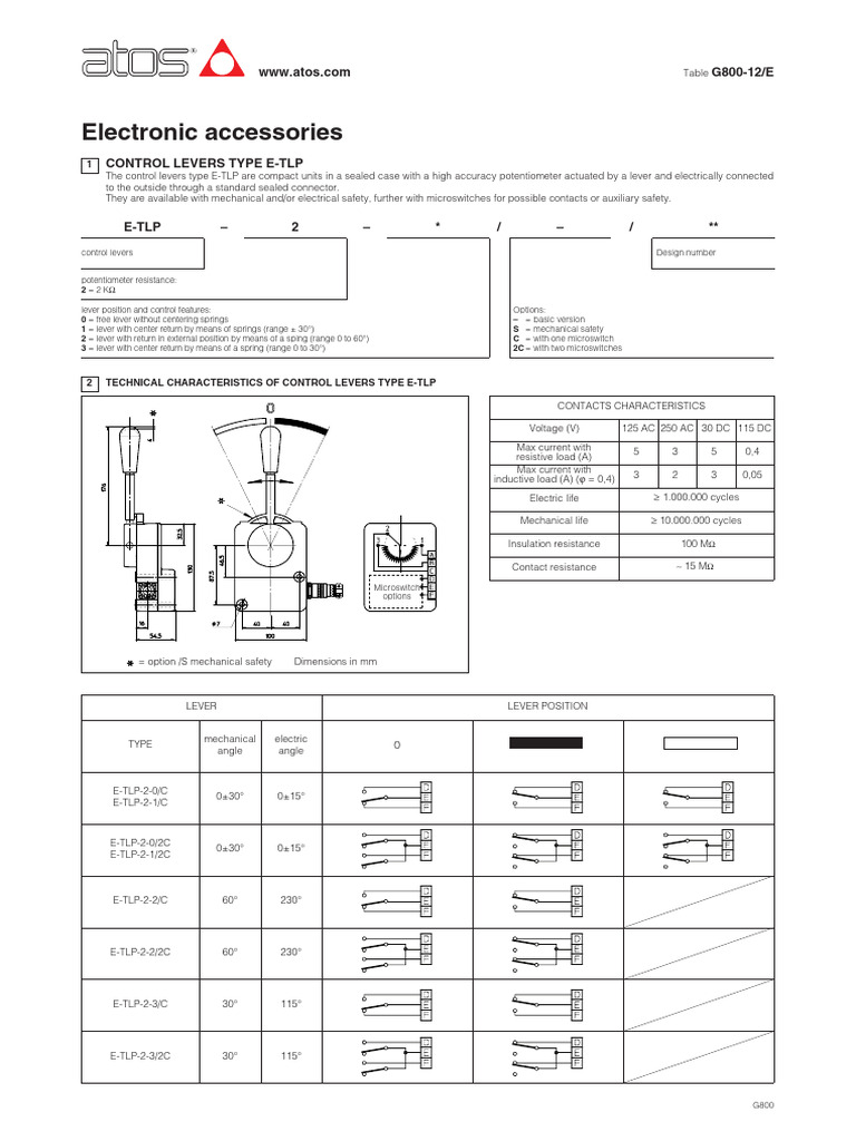 Electronic Accessories: Design Number Control Levers | PDF | Electrical ...