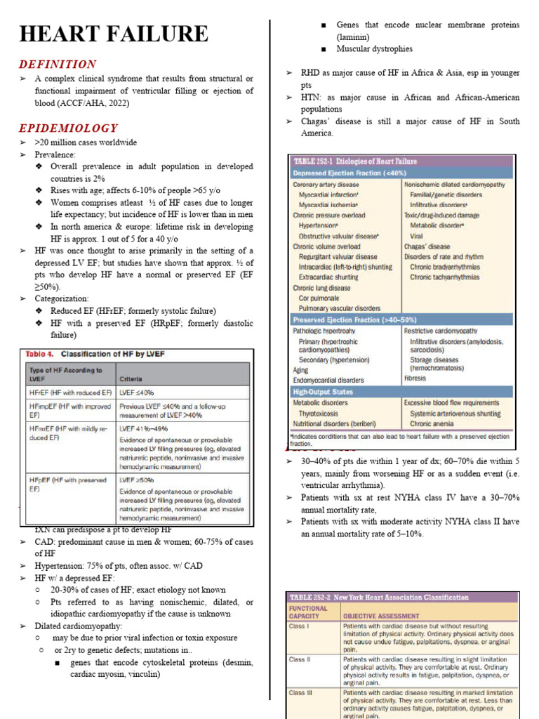 Heart Failure | PDF | Heart Failure | Cardiac Muscle