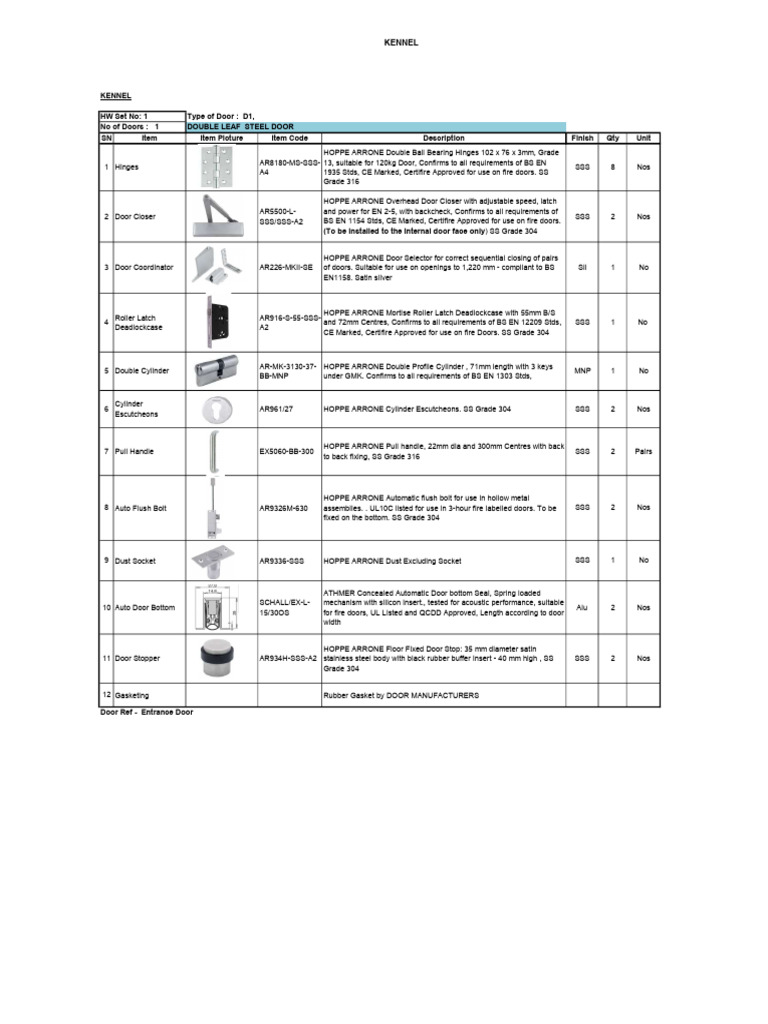 Kennel Bldg Rev 01 | PDF | Door | Architectural Elements