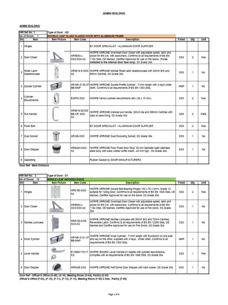 Admin BLDG Rev 01 | PDF | Door | Manufactured Goods