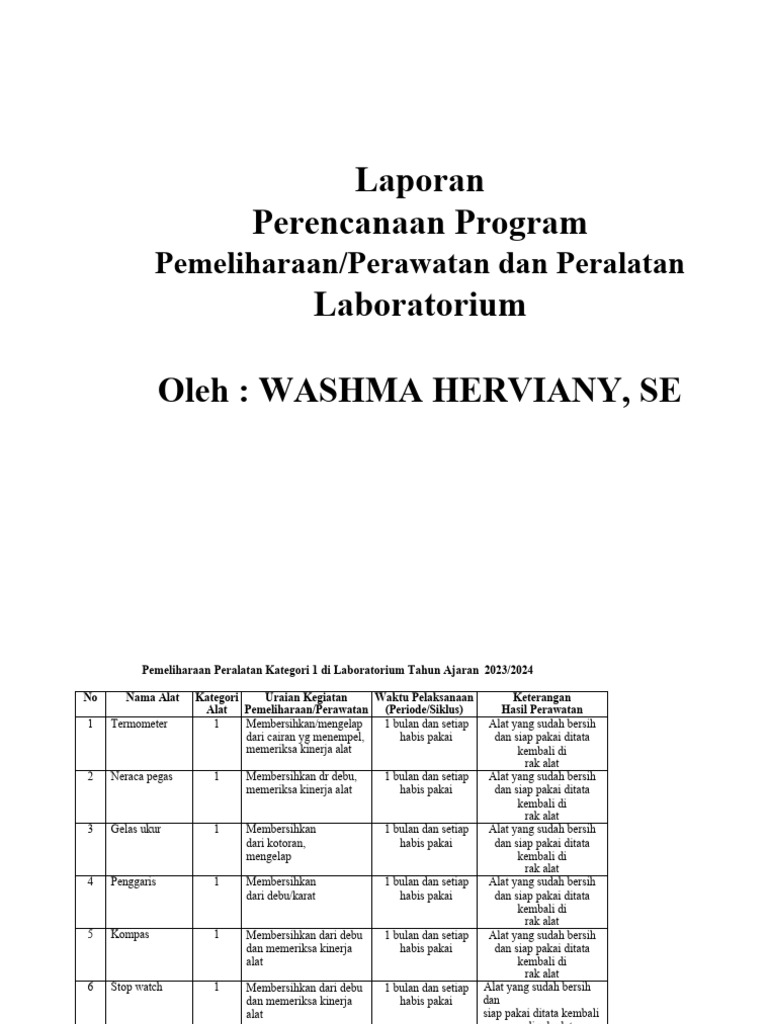 Pemeliharaan Peralatan Laboratorium JANUARI 2024 | PDF