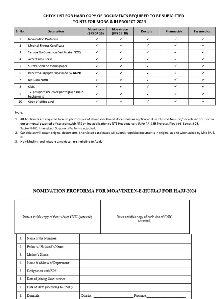 CHECK LIST Mandatory Documents To Be Submitted Along With The ...