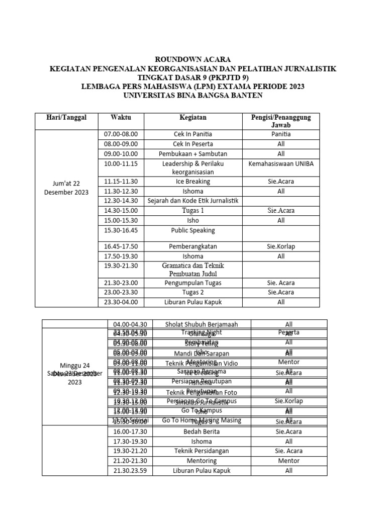 ROUNDOWN ACARA PKPJTD Revisi 1 | PDF