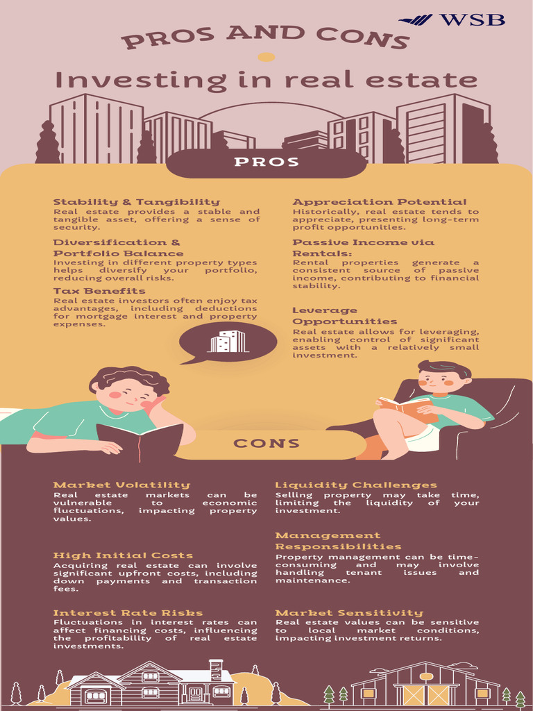 Pros & Cons of Investing in Real Estate | PDF