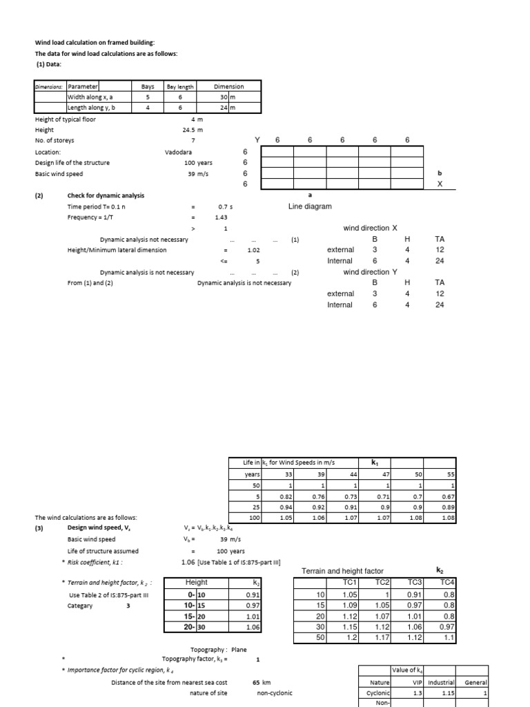 Wind Load Calculation On Framed Building | PDF | Applied And Interdisciplinary Physics