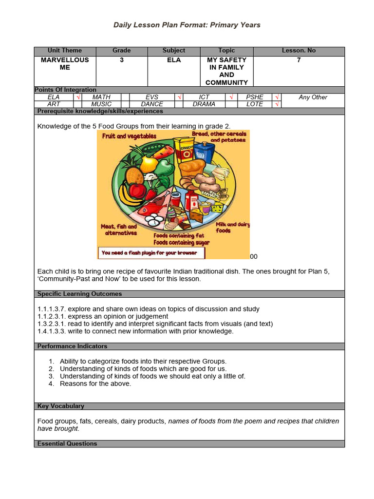 Sample Lesson Plan | PDF | Learning | Cuisine