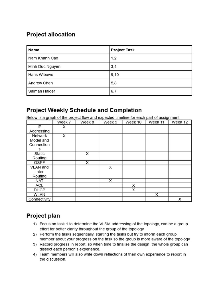 Project Allocation and Workflow Final-2 | PDF | Ip Address | Gateway ...