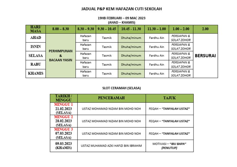 Jadual P&P | PDF