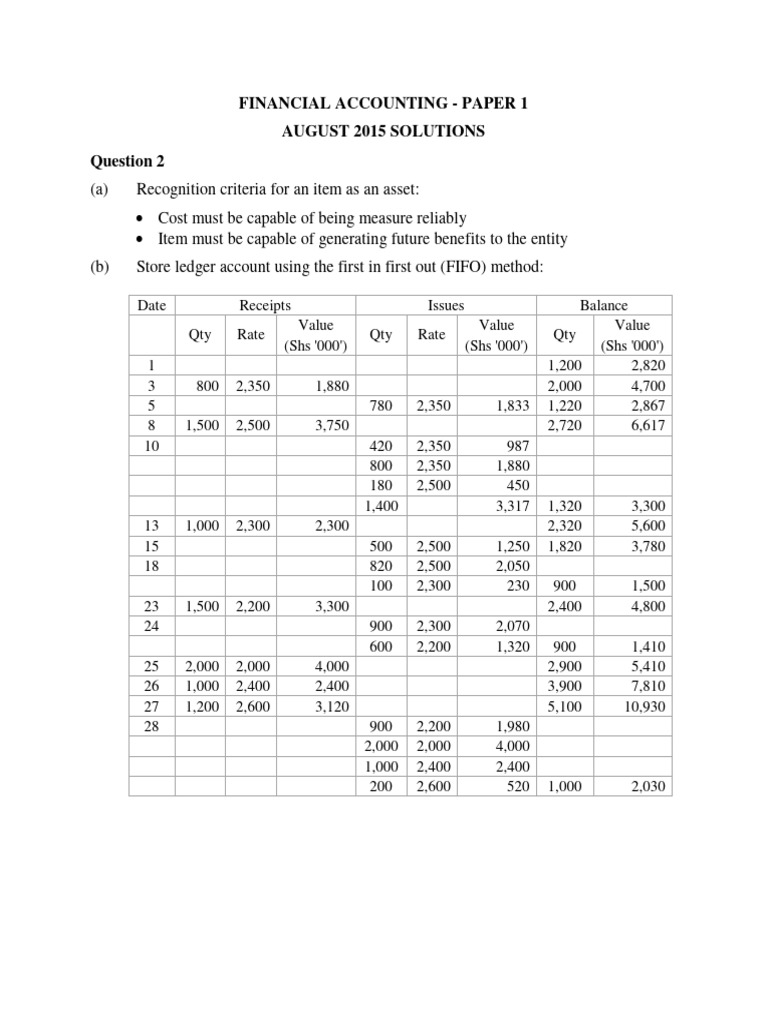 Financial Accounting - Paper 1 Solutions | PDF | Depreciation | Expense