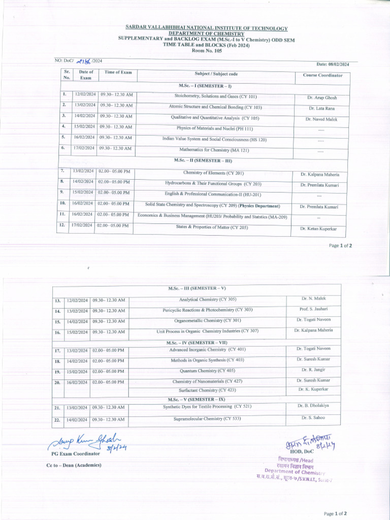 Supp ODD Sem Time Table | PDF