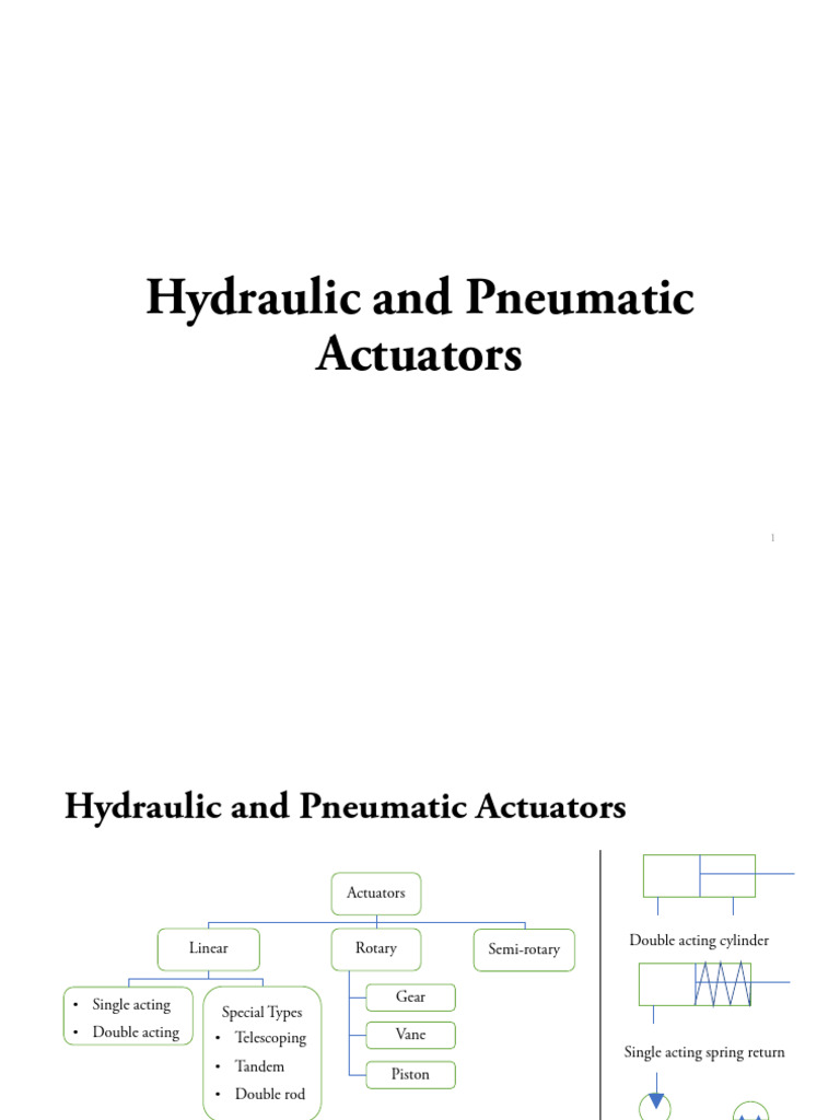 4 Act | PDF | Actuator | Rotation Around A Fixed Axis