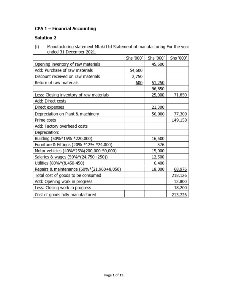 CPA Paper 1 - Financial Accounting | PDF | Debits And Credits | Expense