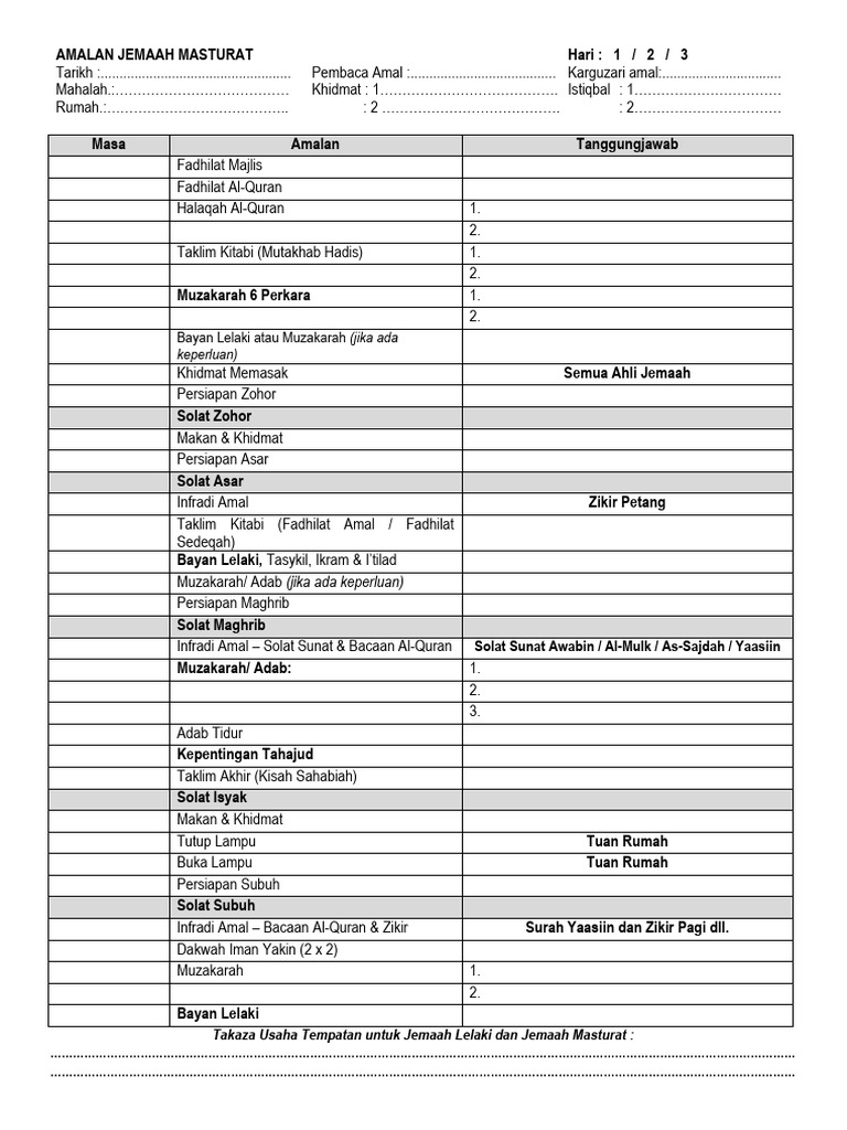 Borang Amalan Jemaah Masturat | PDF