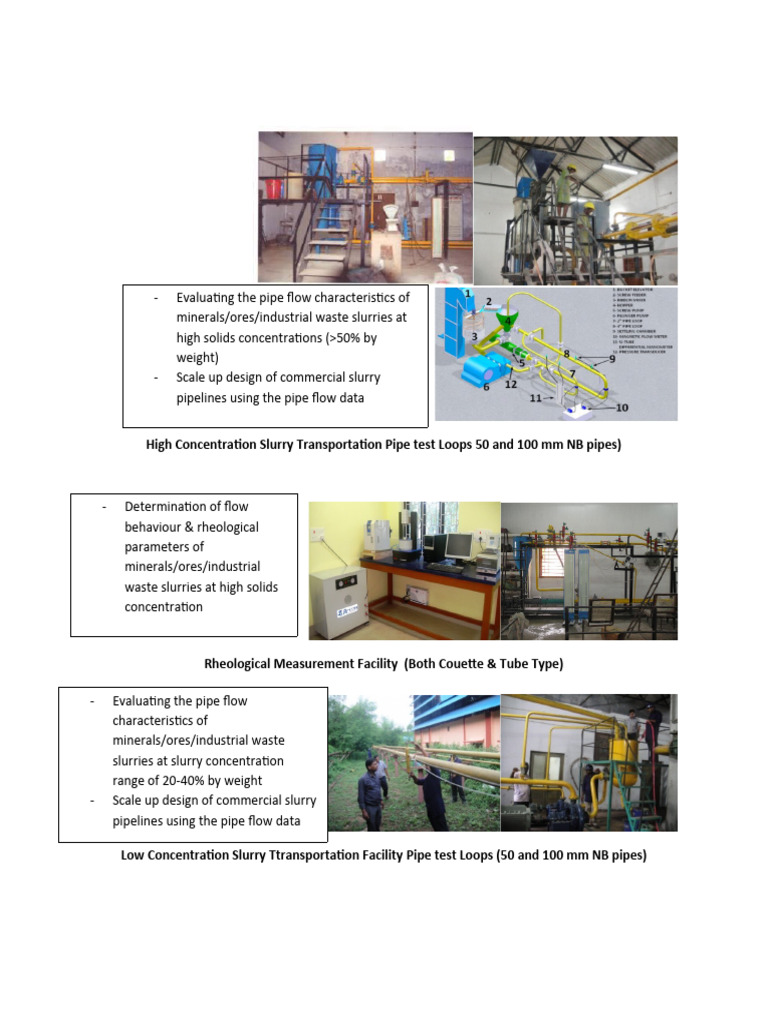 DPE Broceure 2 | PDF | Gasification | Chemistry