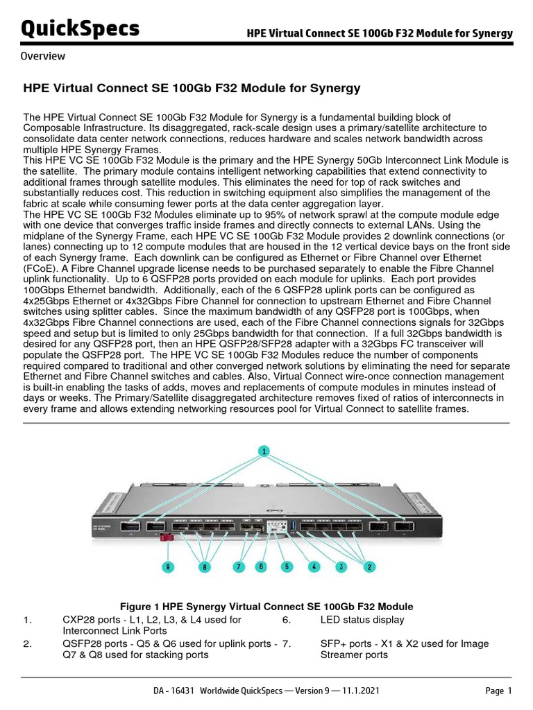 HPE Virtual Connect SE 100Gb F32 Module For Synergy | PDF | Network ...