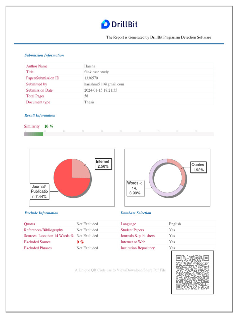 DB Report Harsha-Plagg | PDF | Computing | Cyberspace