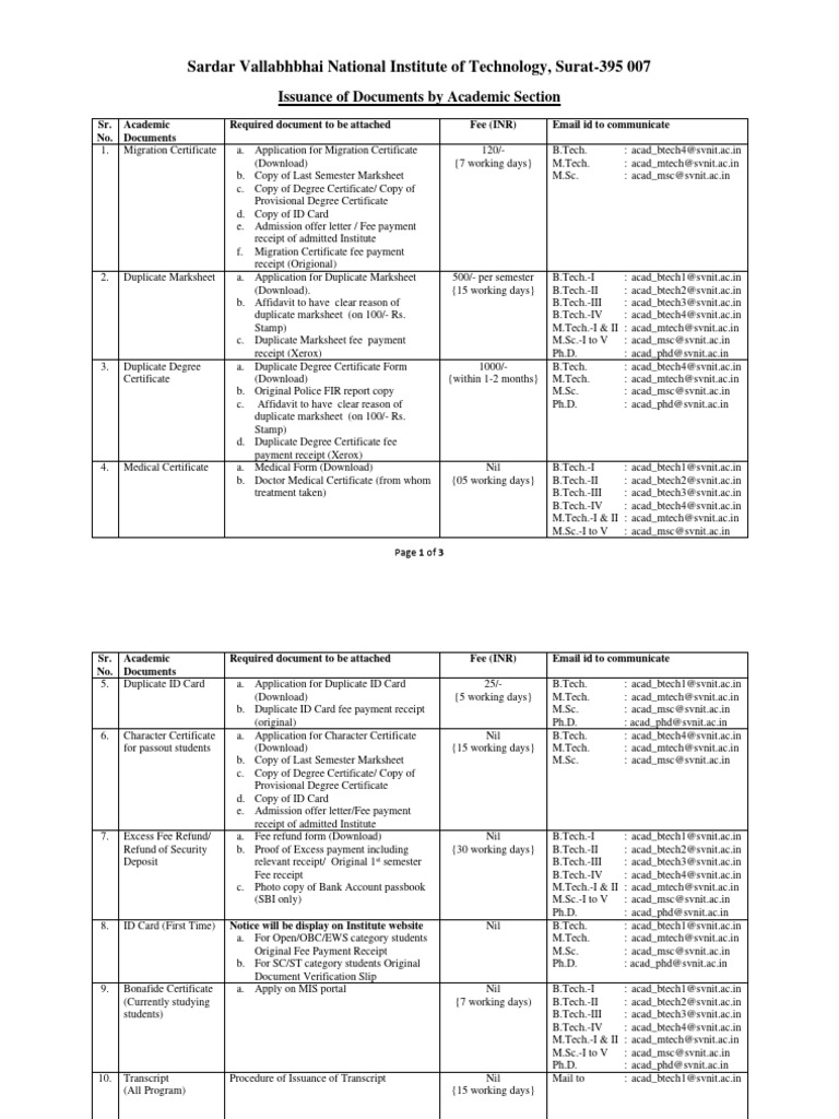 SVNIT Academic Document Issuance Guide | PDF | Service Industries