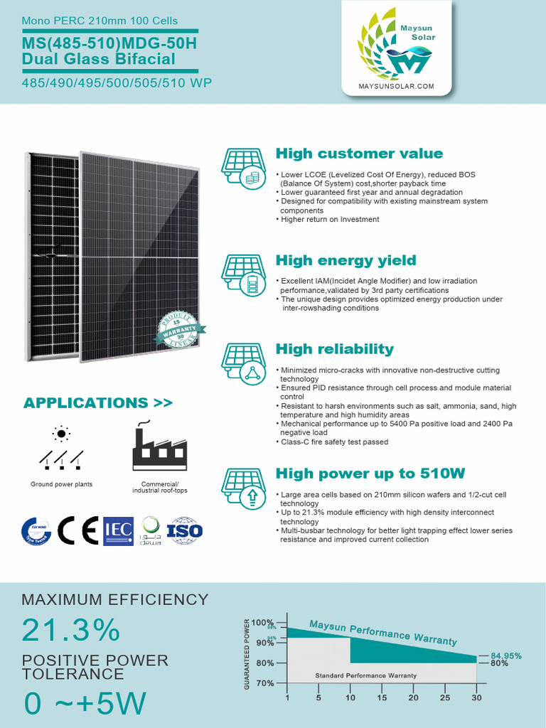 210mm Mono PERC Double-Glass 100cells 1-2cut 485W-520W Silver Frame 2185×1098×30mm-C | Download ...