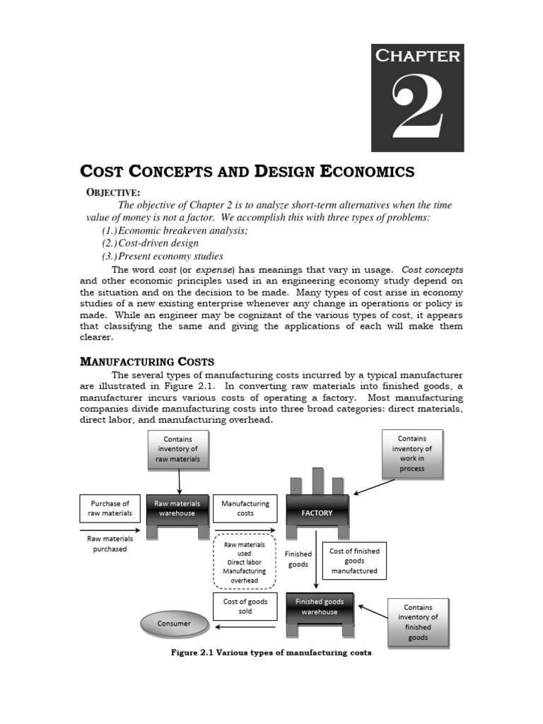 Chapter 2 - Cost Concepts and Design Economics | PDF | Opportunity Cost | Demand