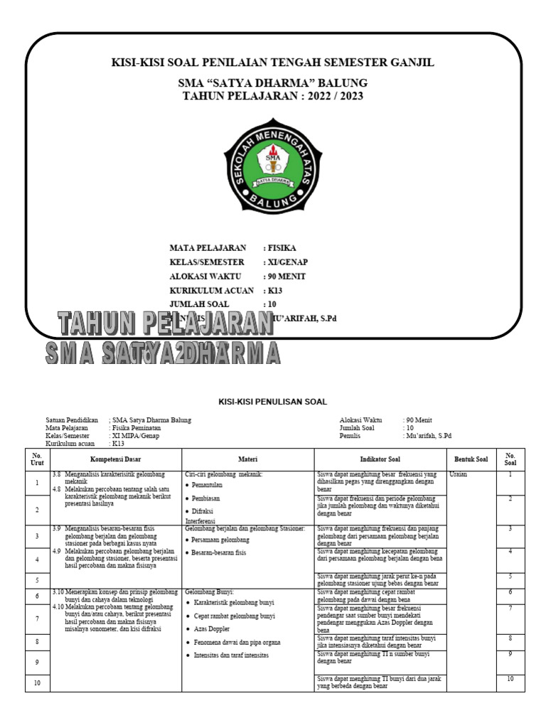 Kisi-Kisi Soal Fisika XI Genap SMA | PDF