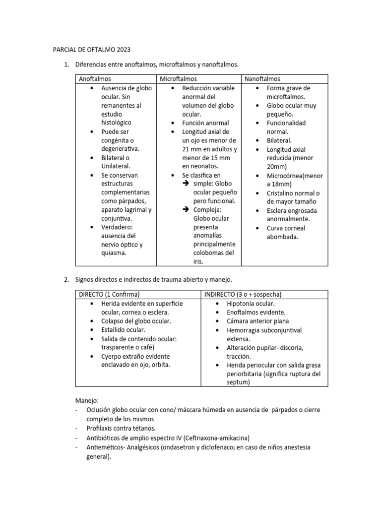 Parcial de Oftalmo 2023 | PDF