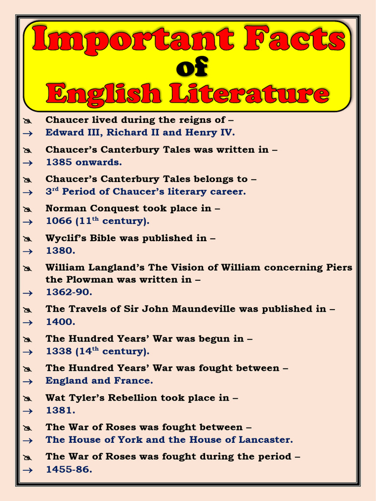 Important Facts of English Literature | PDF | Geoffrey Chaucer | Ben Jonson