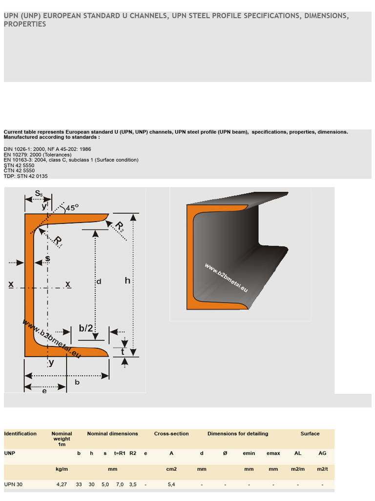UPN (UNP) European Standard U Channels, UPN Steel Profile Specifications, Dimensions, Properties ...