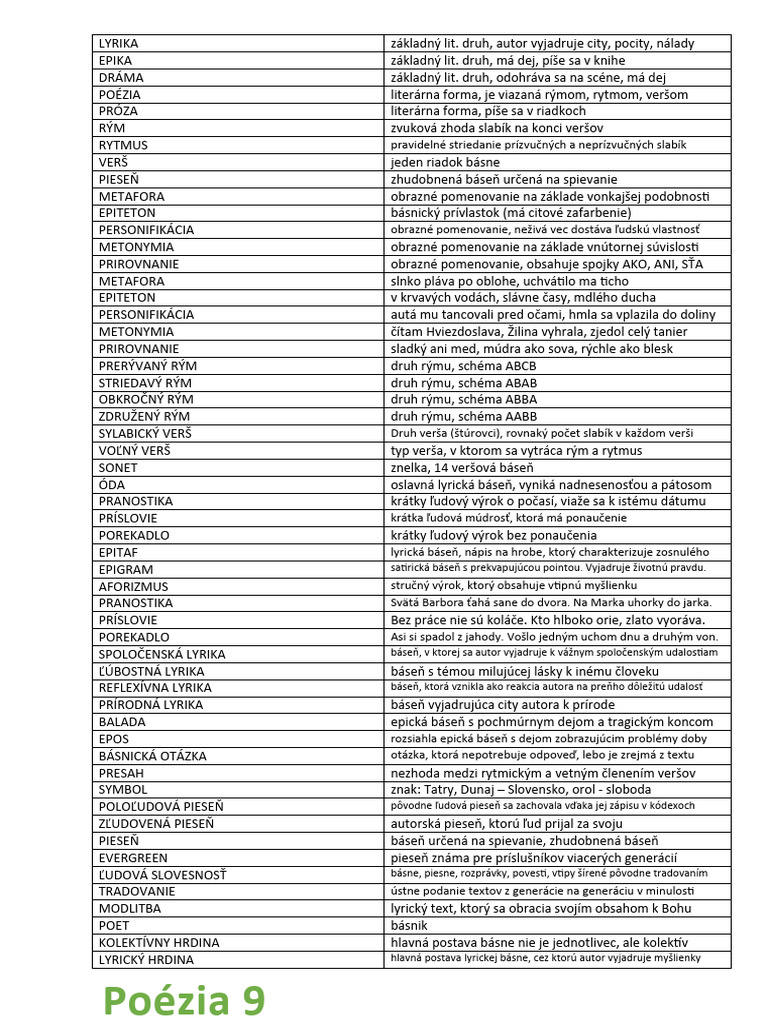 Poézia - Opakovanie Pojmov | PDF