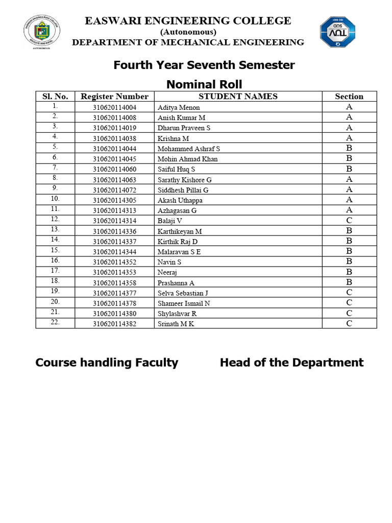 Nominal Roll SCML | PDF