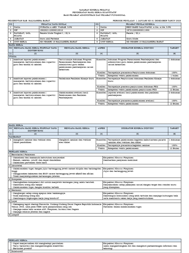 Contoh RHK Ekinerja 2023 SDN 10 HB | PDF | Bisnis | Pengembangan Diri