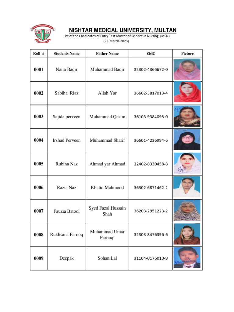 MSN Entry Test Candidates List 2023 | PDF | Pakistan