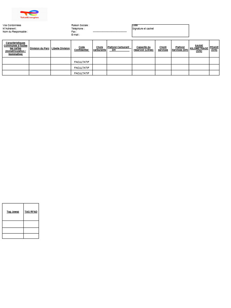 Demande de Cartes | PDF