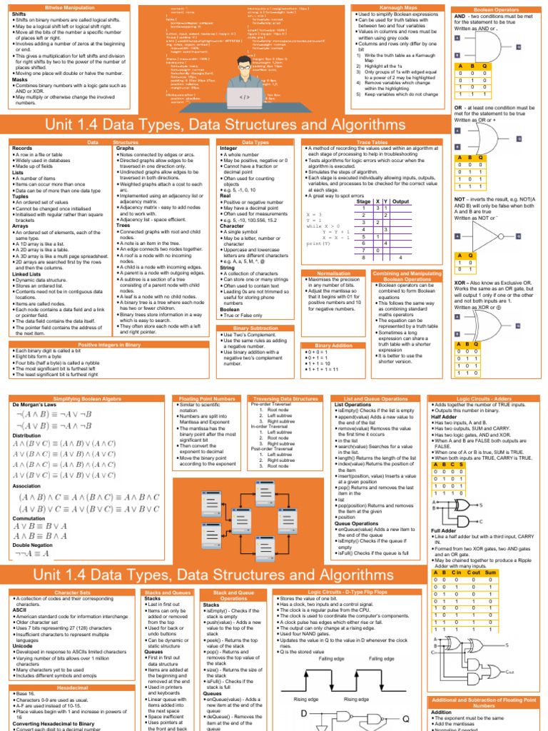 1 4 Data Types Data Structures And Algorithms 280155520 Pdf Queue Abstract Data Type
