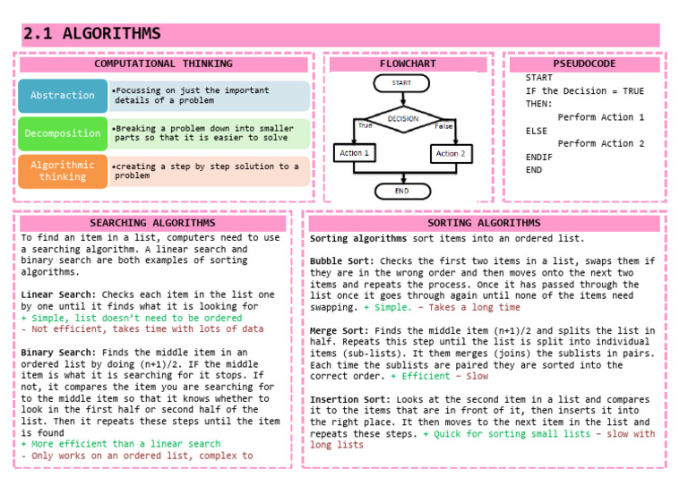 2 1-Algorithms 250009778 | PDF | Algorithms | Computing
