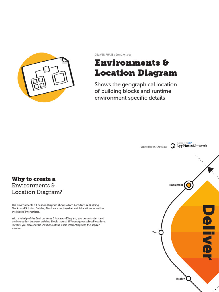 Environments and Location Diagram | PDF